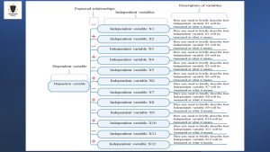 Research conceptual framework templates - Research Expert Solutions